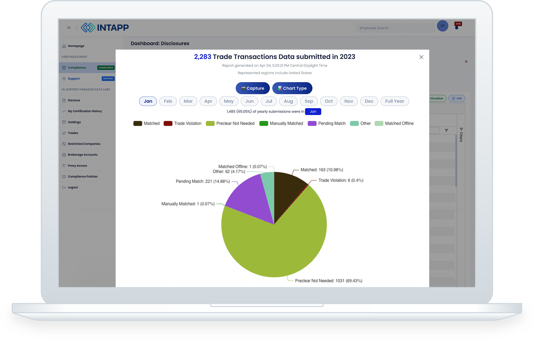 Personal trading compliance software for investment banks