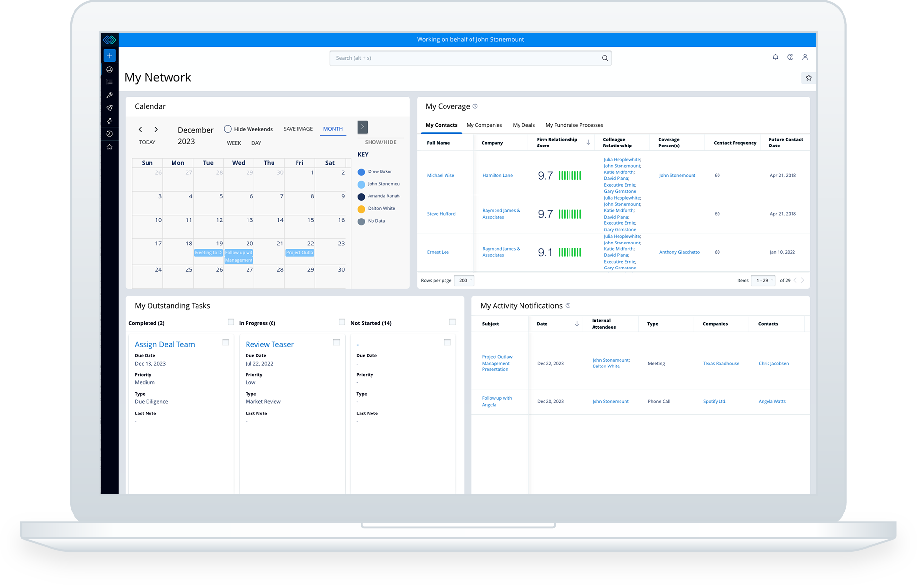 “Work on behalf of”