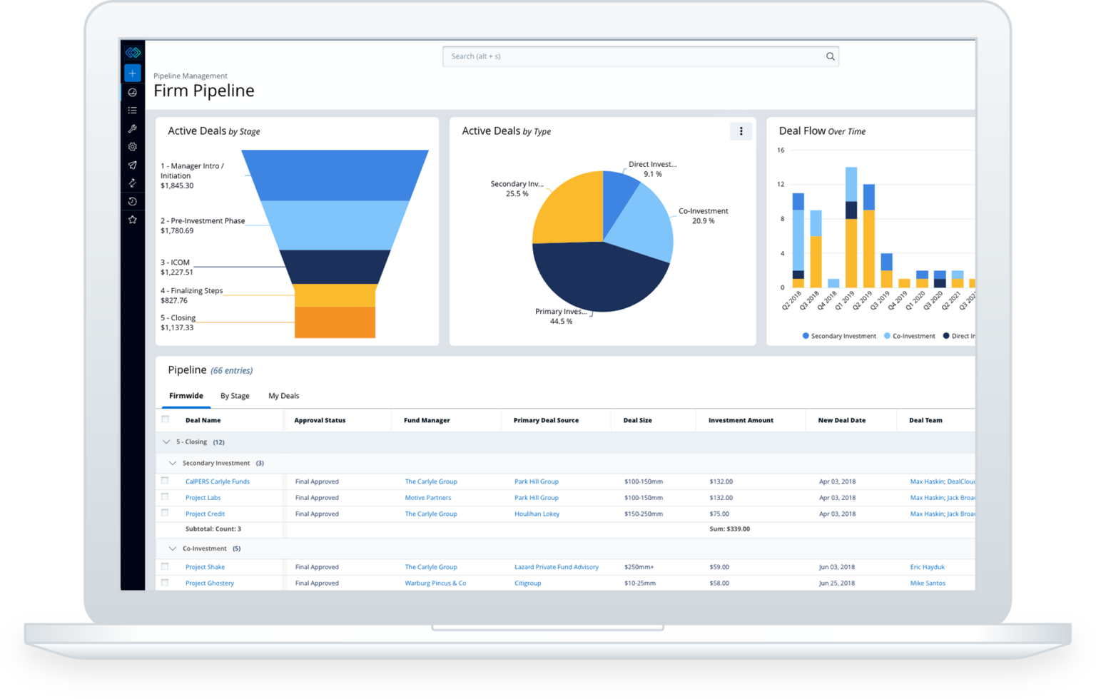 Fund of funds software for investment firms