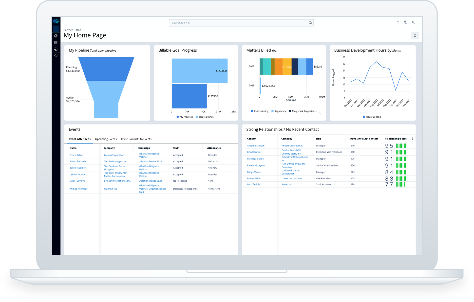 Client relationship management solutions for law firms