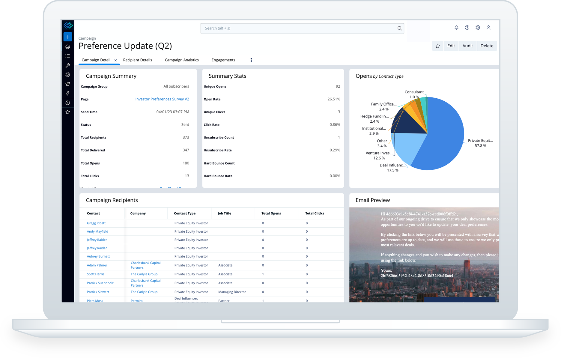 Marketing automation tools