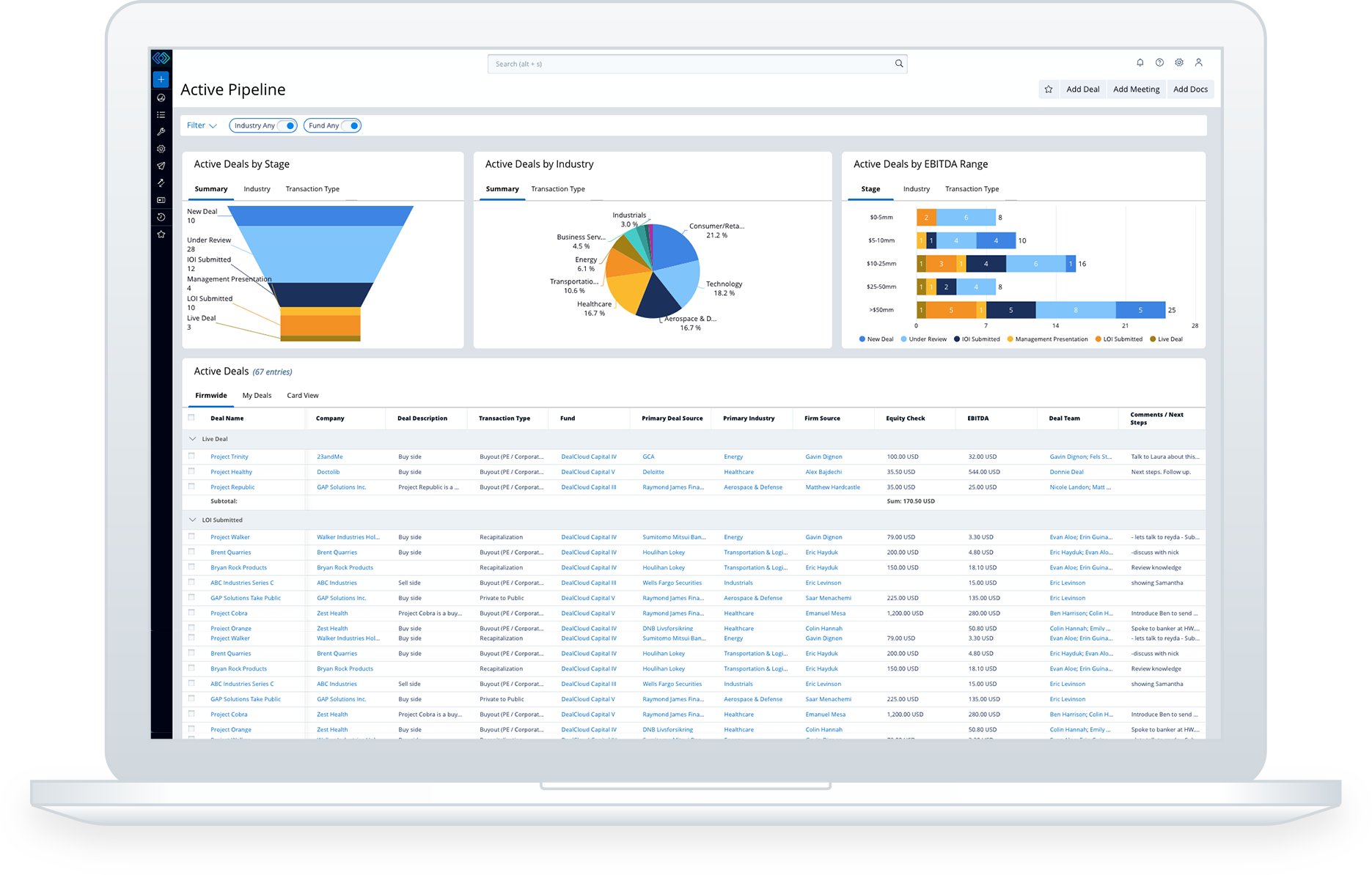 Private equity software and solutions