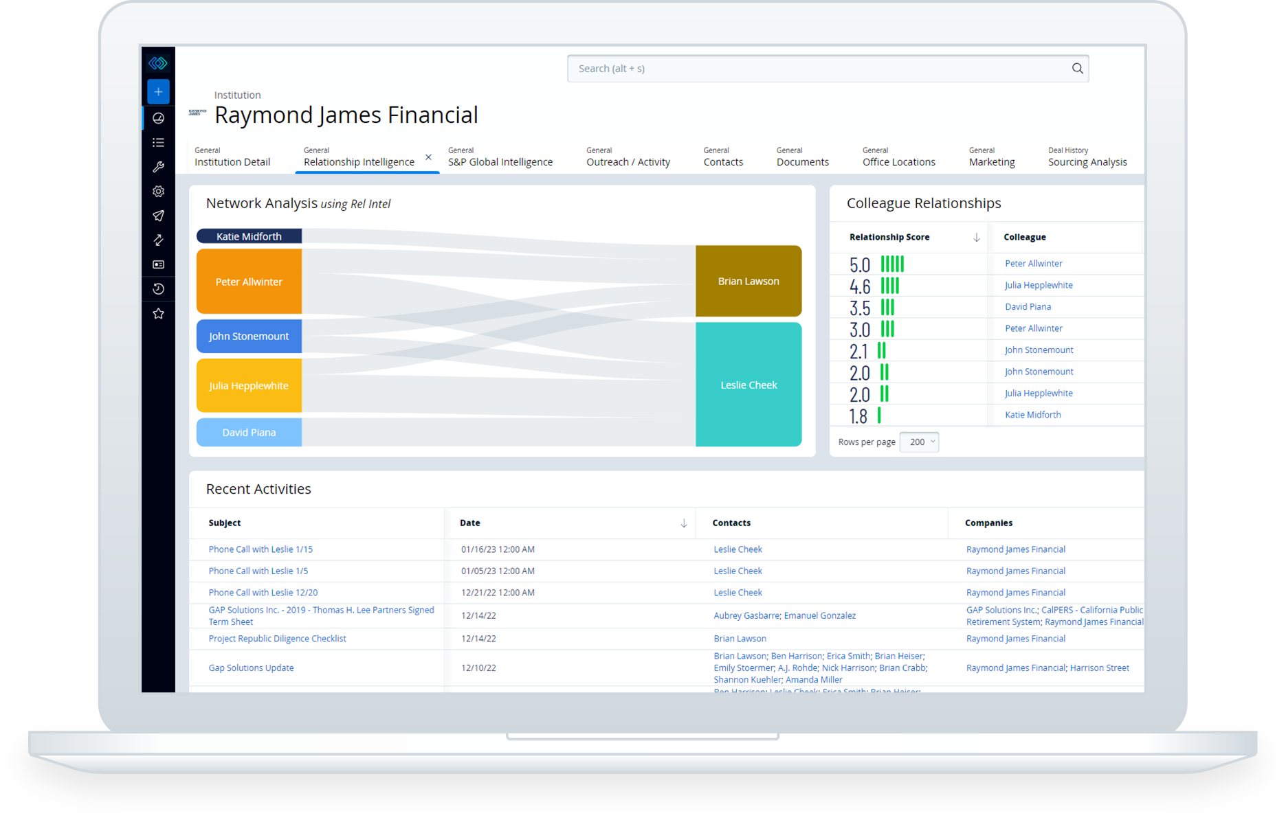 Deal and relationship management software
