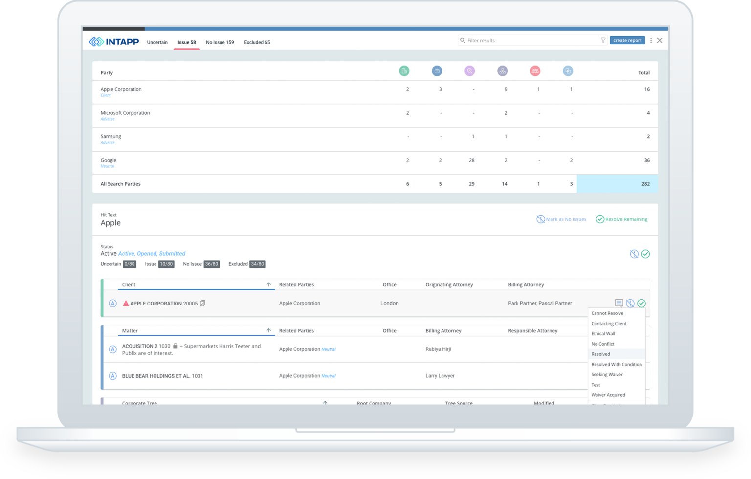 Conflicts of interest management