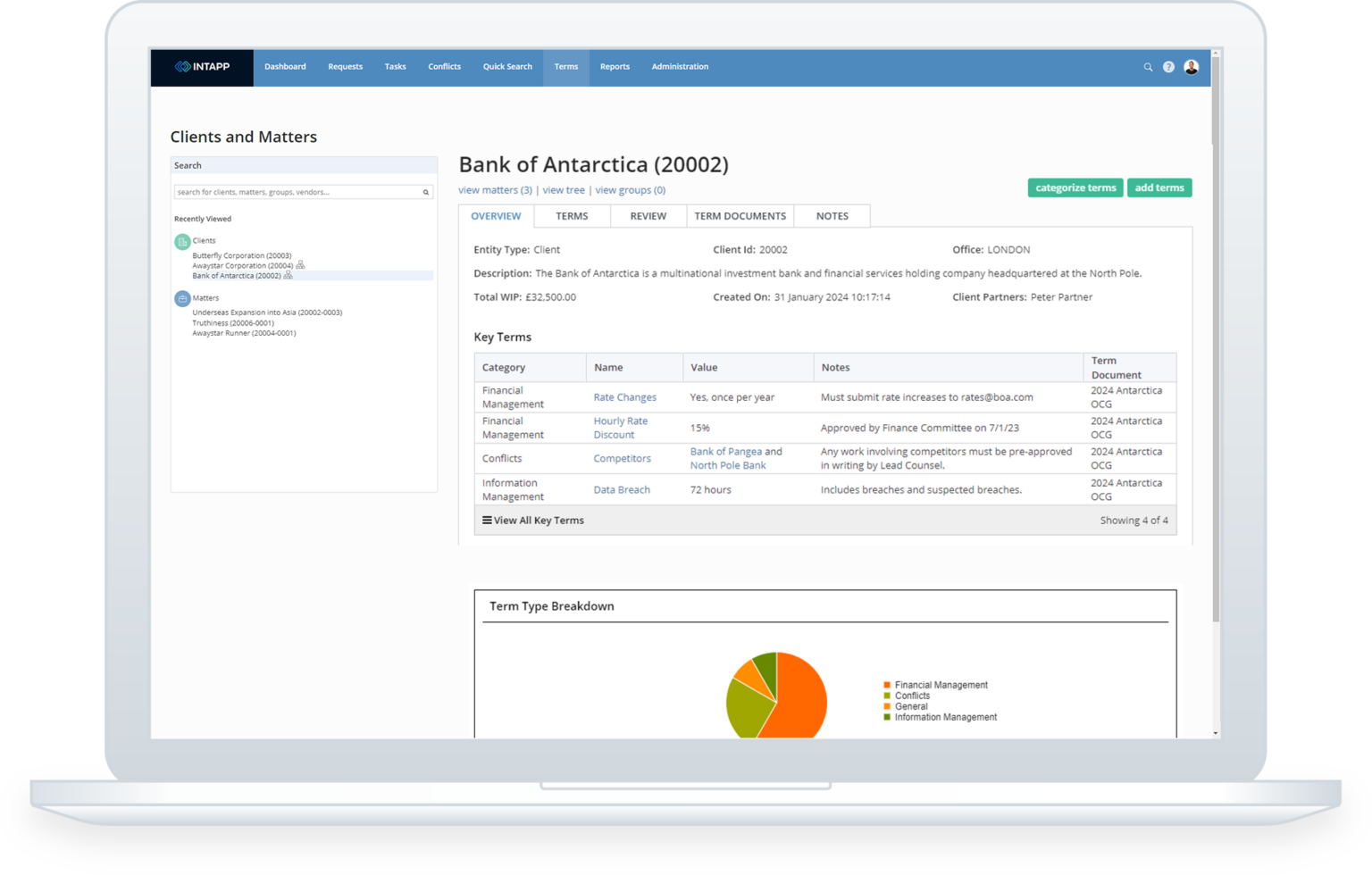 Client contract management for professional services firms