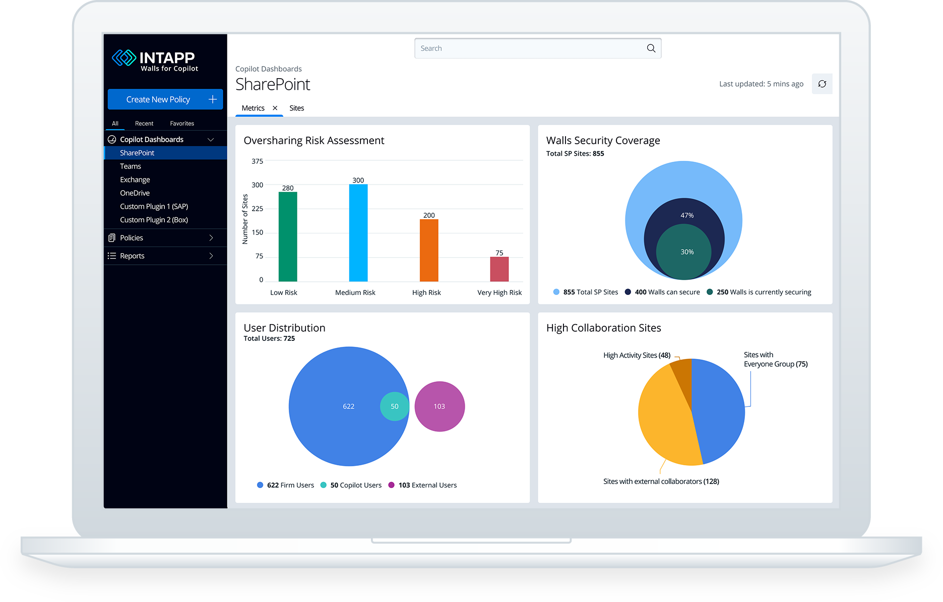 Applying structure, security, and compliance for Microsoft Copilot