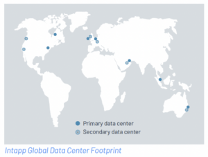 Cloud infrastructure | Intapp