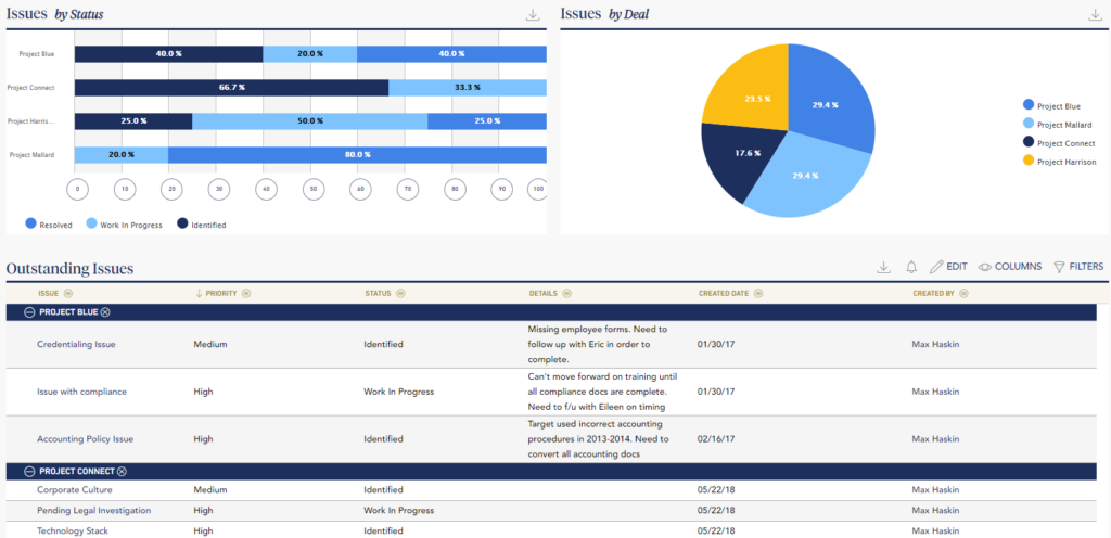 Risk-Analysis | Intapp