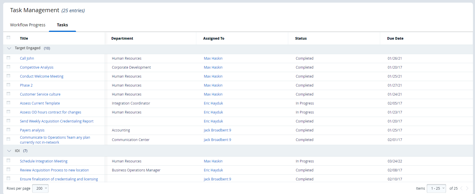 Optimize your corporate development pipeline | Intapp