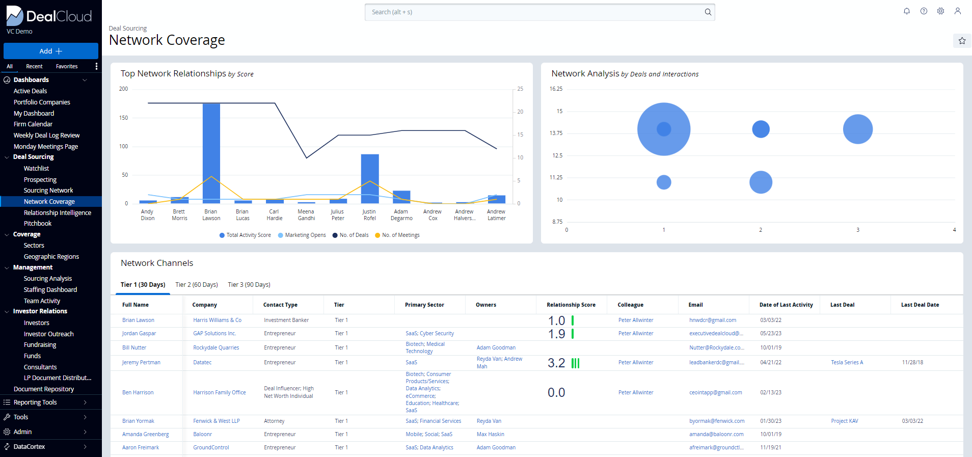 Best practices for sourcing venture capital deals | Intapp