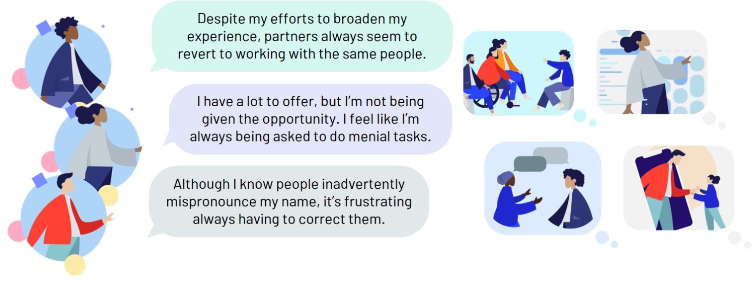 Diversity and Inclusion: Technology and Data Help Firms Move Beyond ...