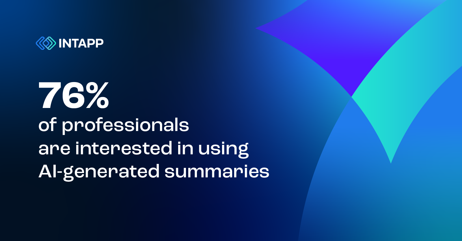 How AI-driven summaries help teams work faster and smarter