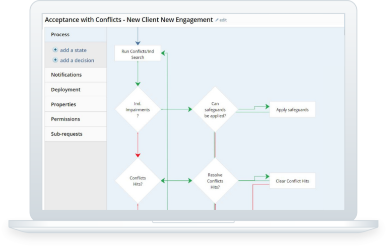 Intapp Intake - Automated Workflows